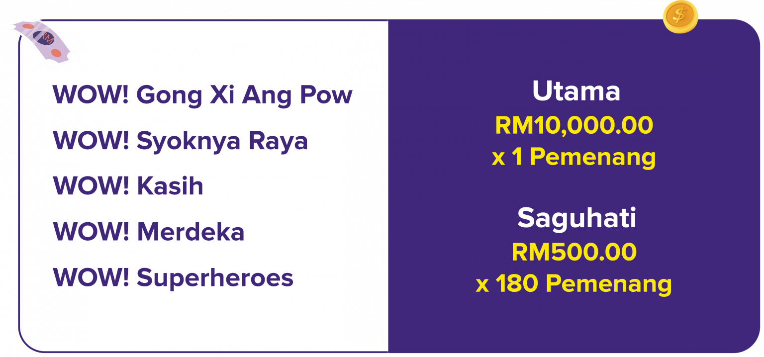 PTPTN - Cabutan WOW! Simpan SSPN 2024