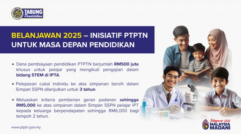 Portal Rasmi PTPTN - Insentif Pembiayaan PTPTN dan Simpan SSPN Melalui ...