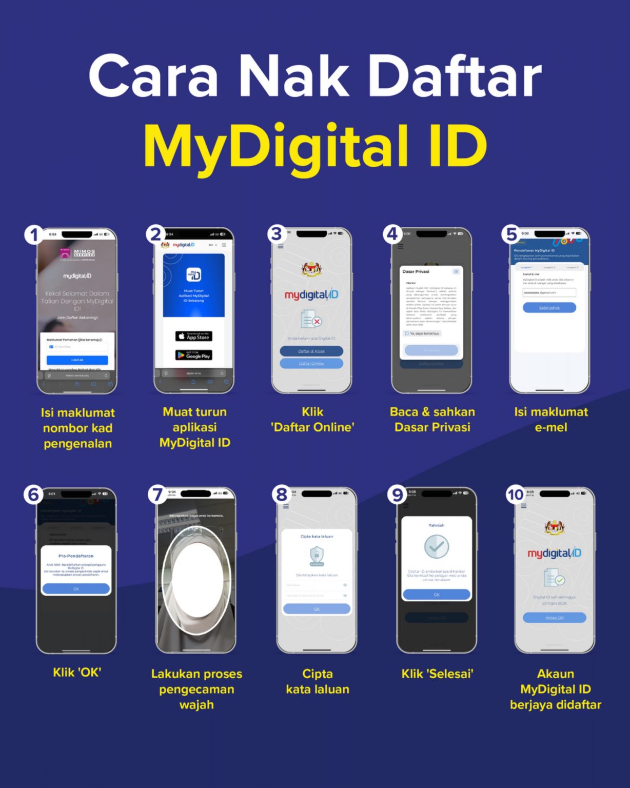 Portal Rasmi PTPTN - MyDigital ID: Akses Lebih Selamat & Mudah ke myPTPTN